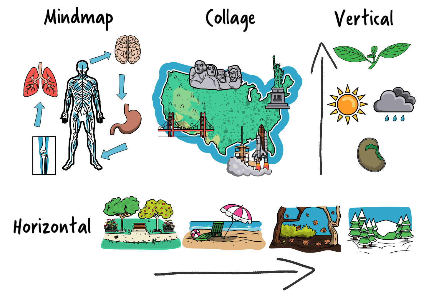How to choose the right layout for your video [+ free planning tool]