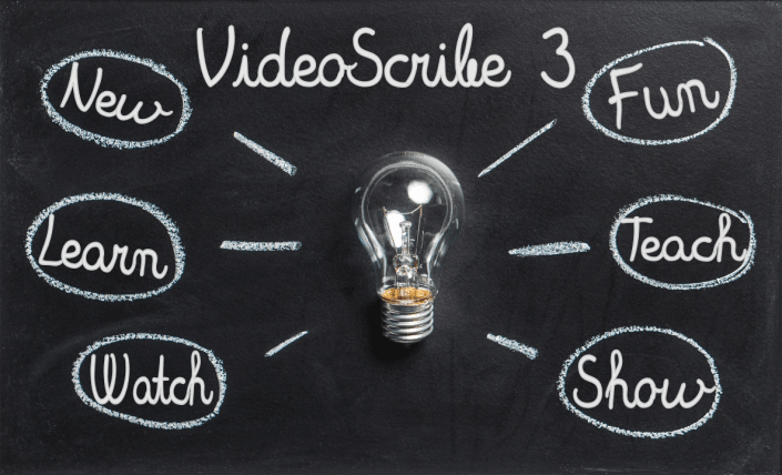 Sparkol Launches VideoScribe 3