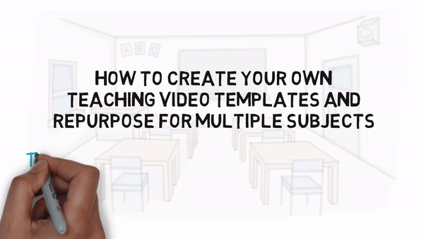 How to create your own teaching video templates and repurpose for ...